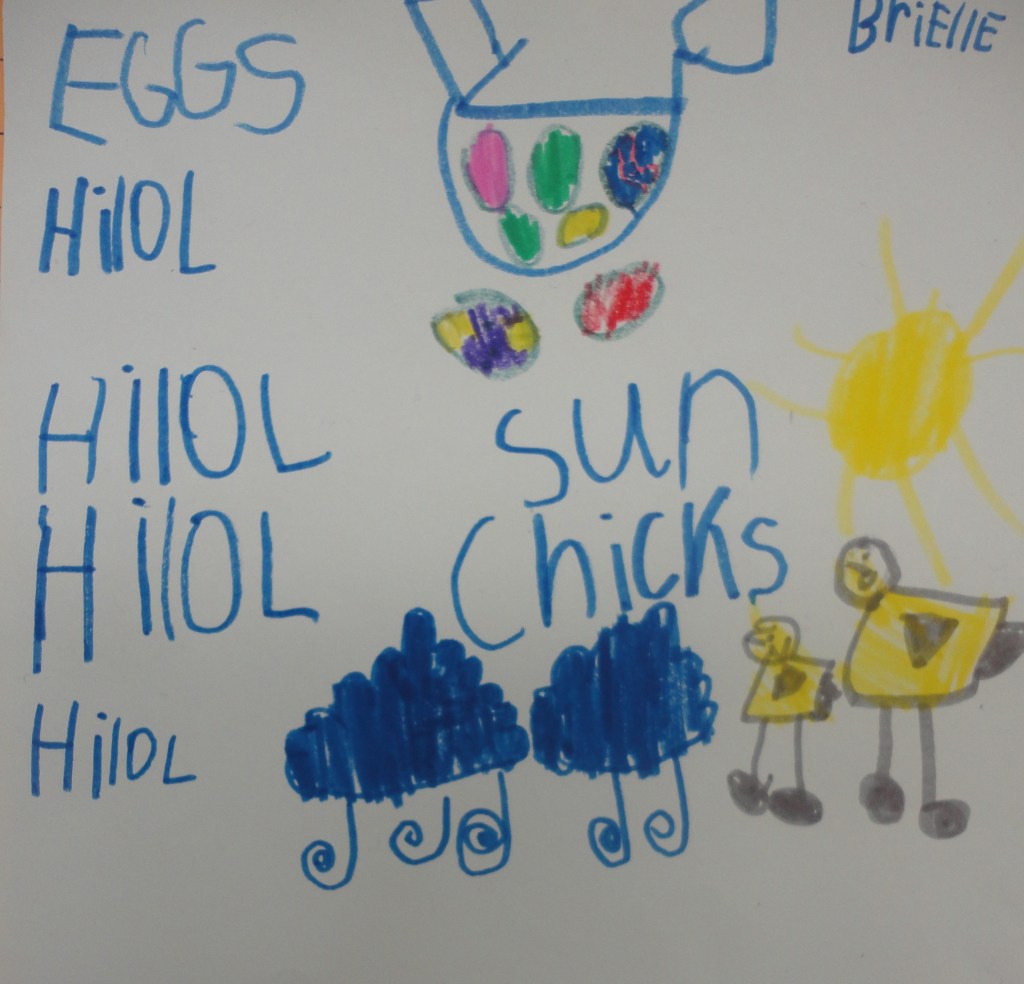 Spring Inspirations | The Curious Kindergarten