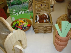 spring inquiry | The Curious Kindergarten