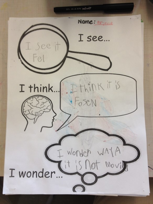 See, Think, Wonder: Developing Thinking Routines in the Classroom | The ...