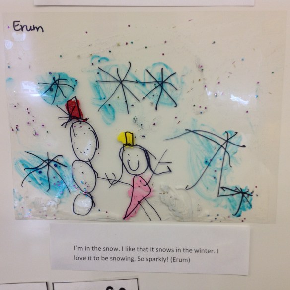 Winter Expressions: Exploring Winter Experiences Through Art | The ...