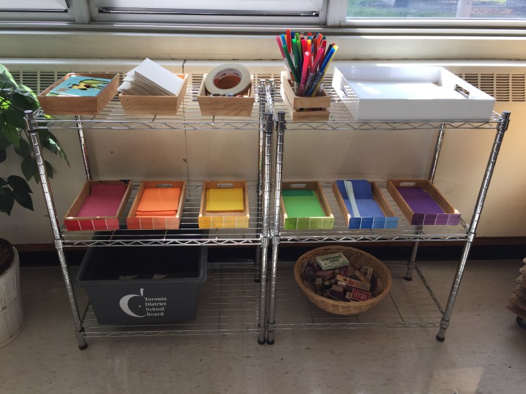 The Third Teacher: Classroom Layout 2017 | The Curious Kindergarten