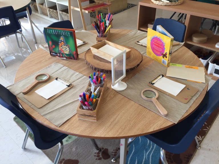 The Third Teacher: Classroom Layout 2017 | The Curious Kindergarten