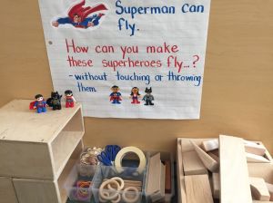 The Super Hero Inquiry Project | The Curious Kindergarten